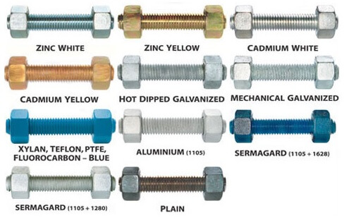 ASTM A-193 Grade B7 Stud Bolts | B7 Studs and Nuts